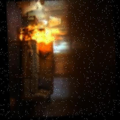 Fire Object Detection Dataset and Pre-Trained Model by usman