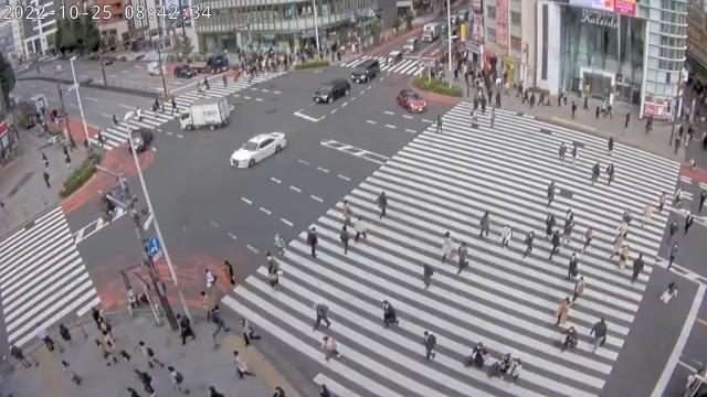 Transportation Detection Object Detection Dataset and Pre-Trained Model ...