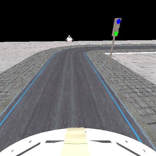 traffic sign Object Detection Dataset by Francesco Ambrosini