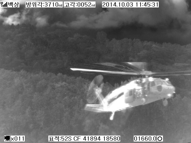 cctv_full Object Detection Dataset and Pre-Trained Model by cctvdataaset