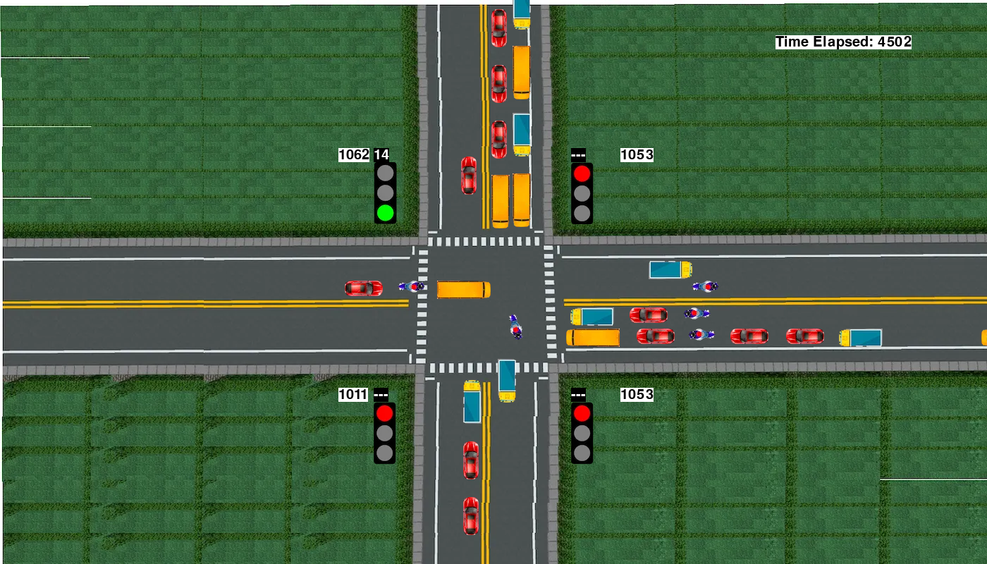 SimTrafficView5K Object Detection Dataset and Pre-Trained Model by SG