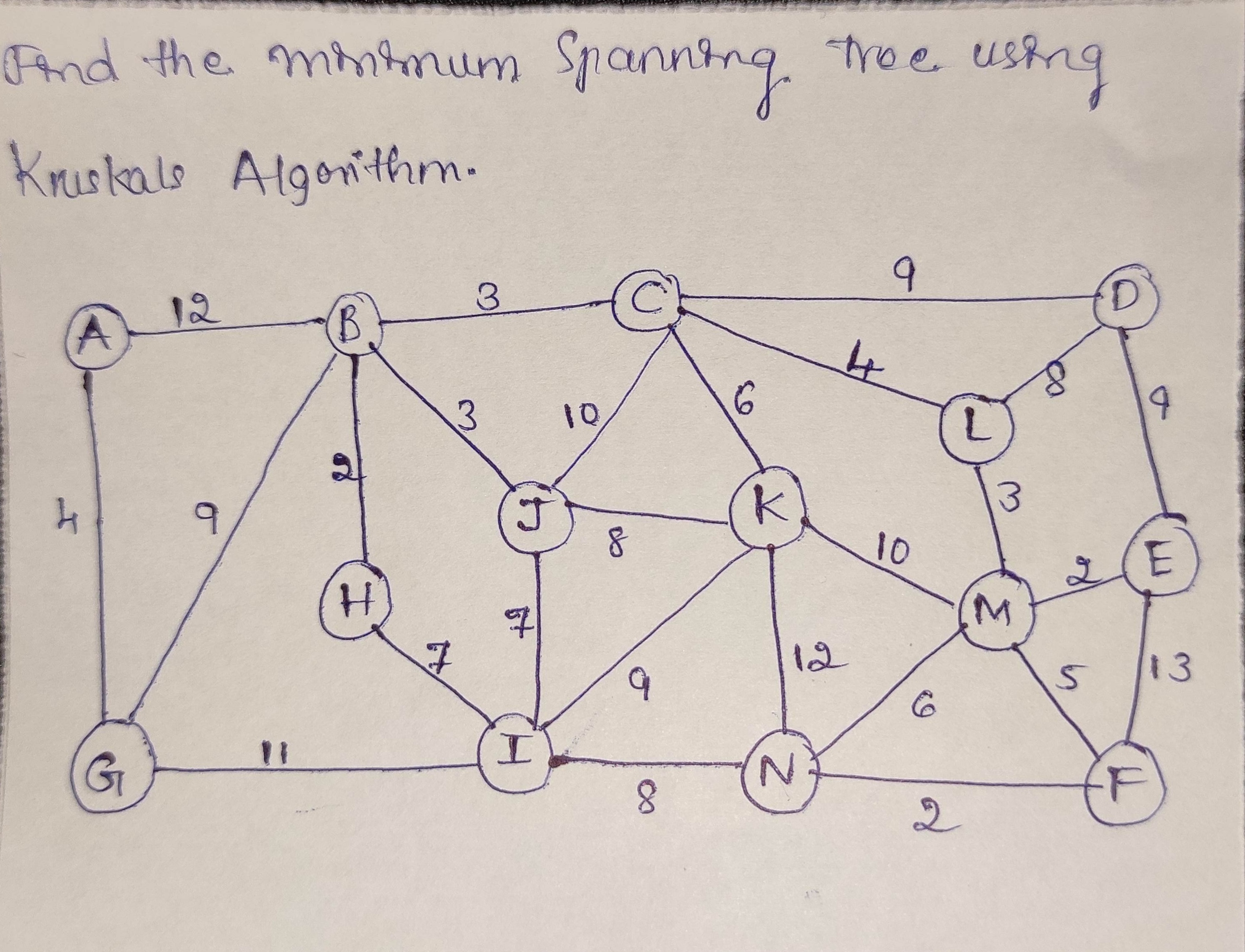 yollo Instance Segmentation Dataset by hello