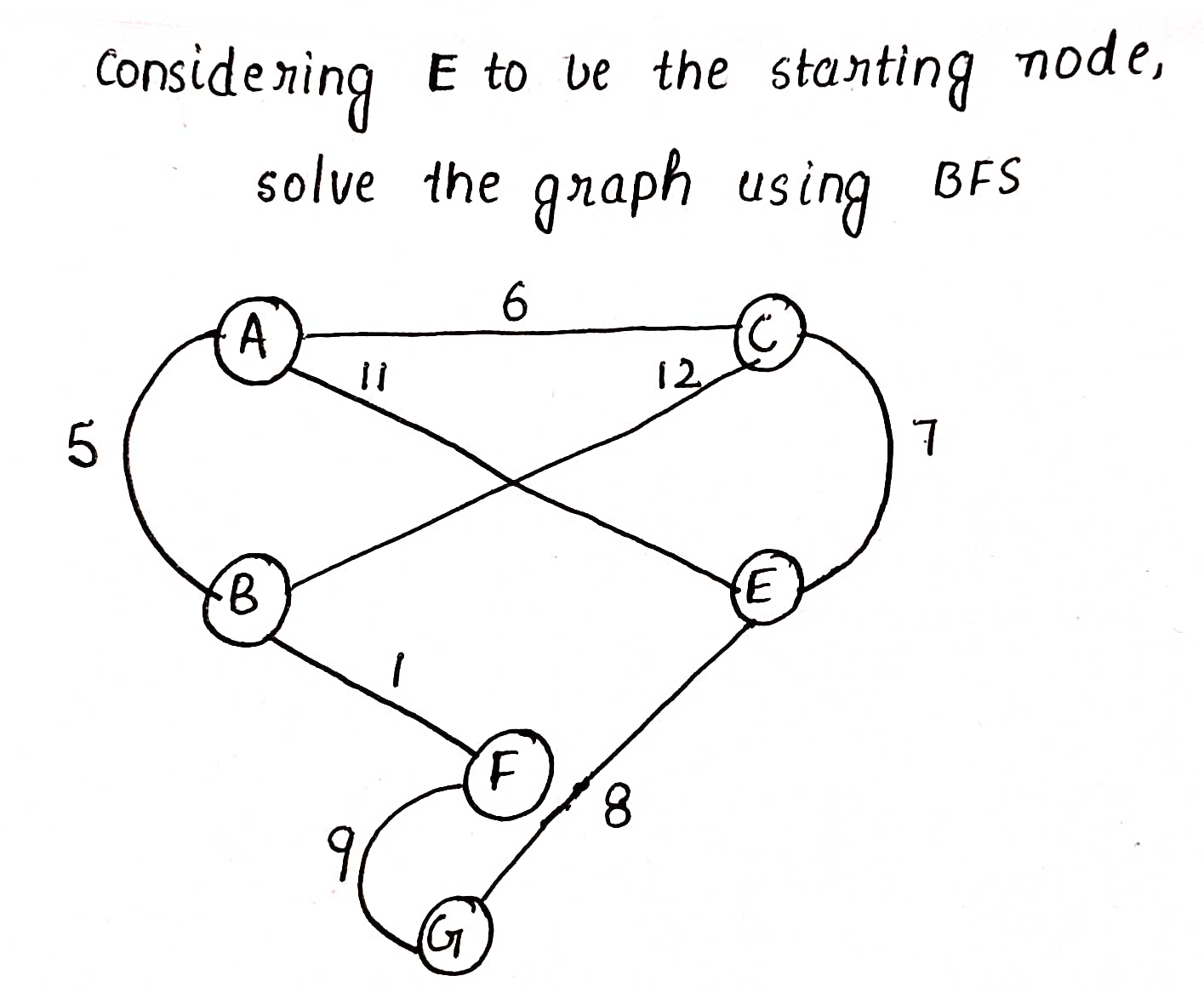 shippi Instance Segmentation Dataset by hello