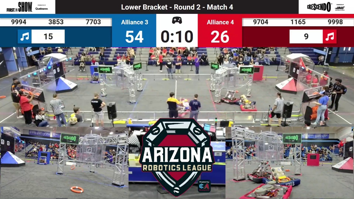 FRC Automatic Scouting Object Detection Model by Capstone
