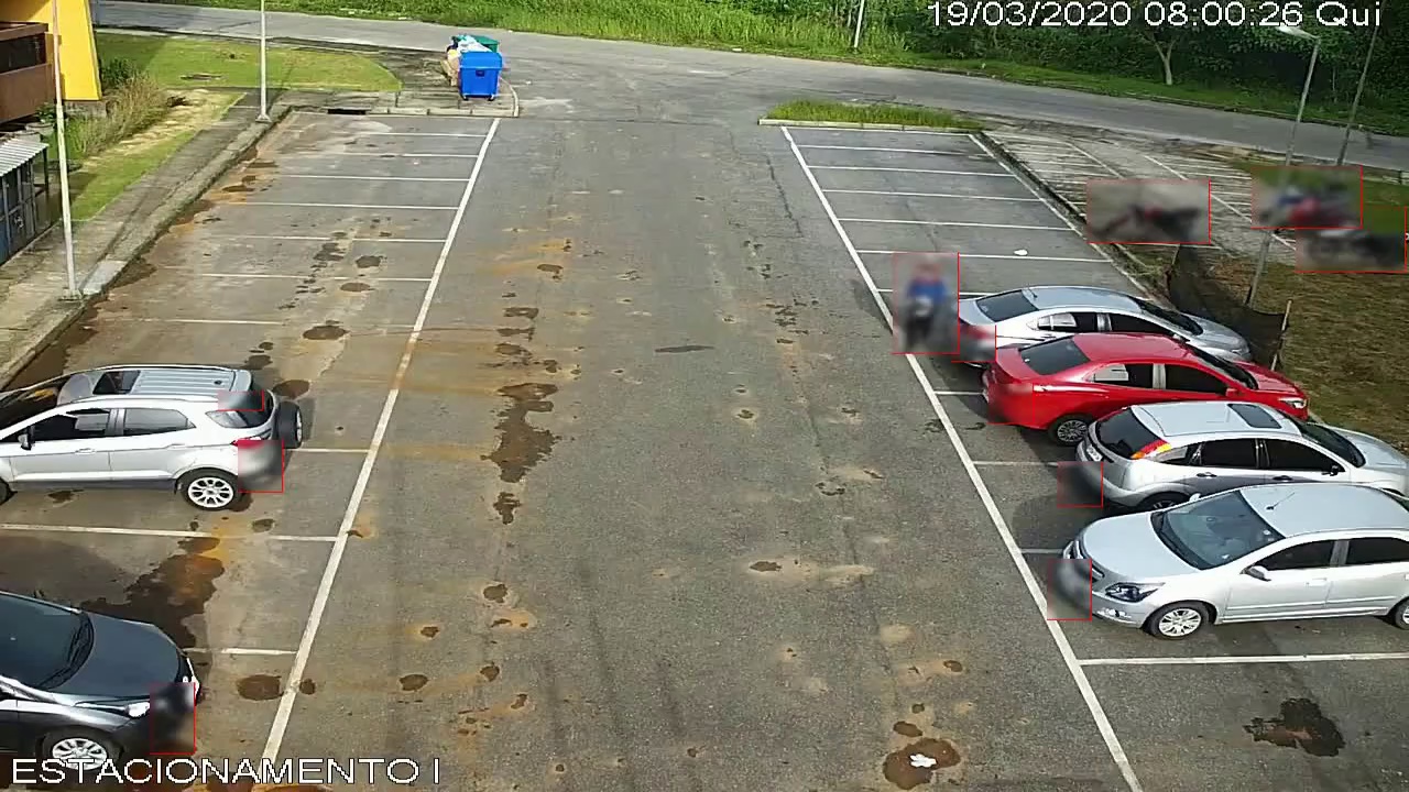 Parking Space Occupancy Detectn Classification Model By Fcom