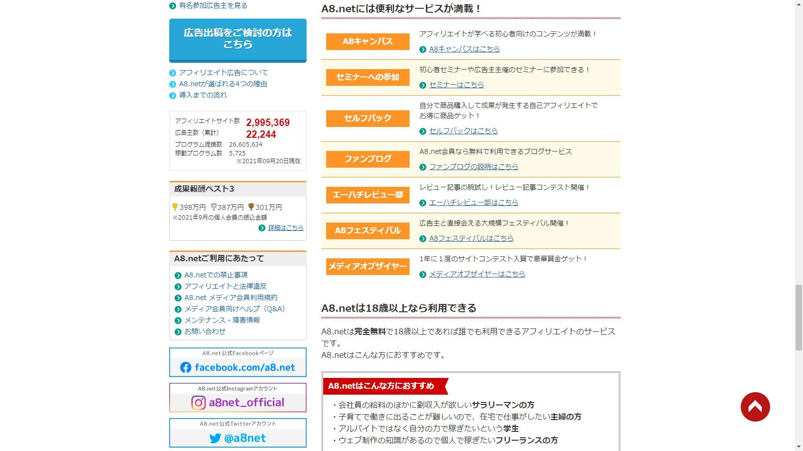 Functional Block Detection Object Detection Model By Web Detection