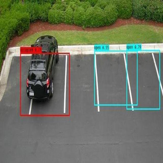 Illegal parking and stopping Object Detection Dataset and Pre-Trained Model by thesis