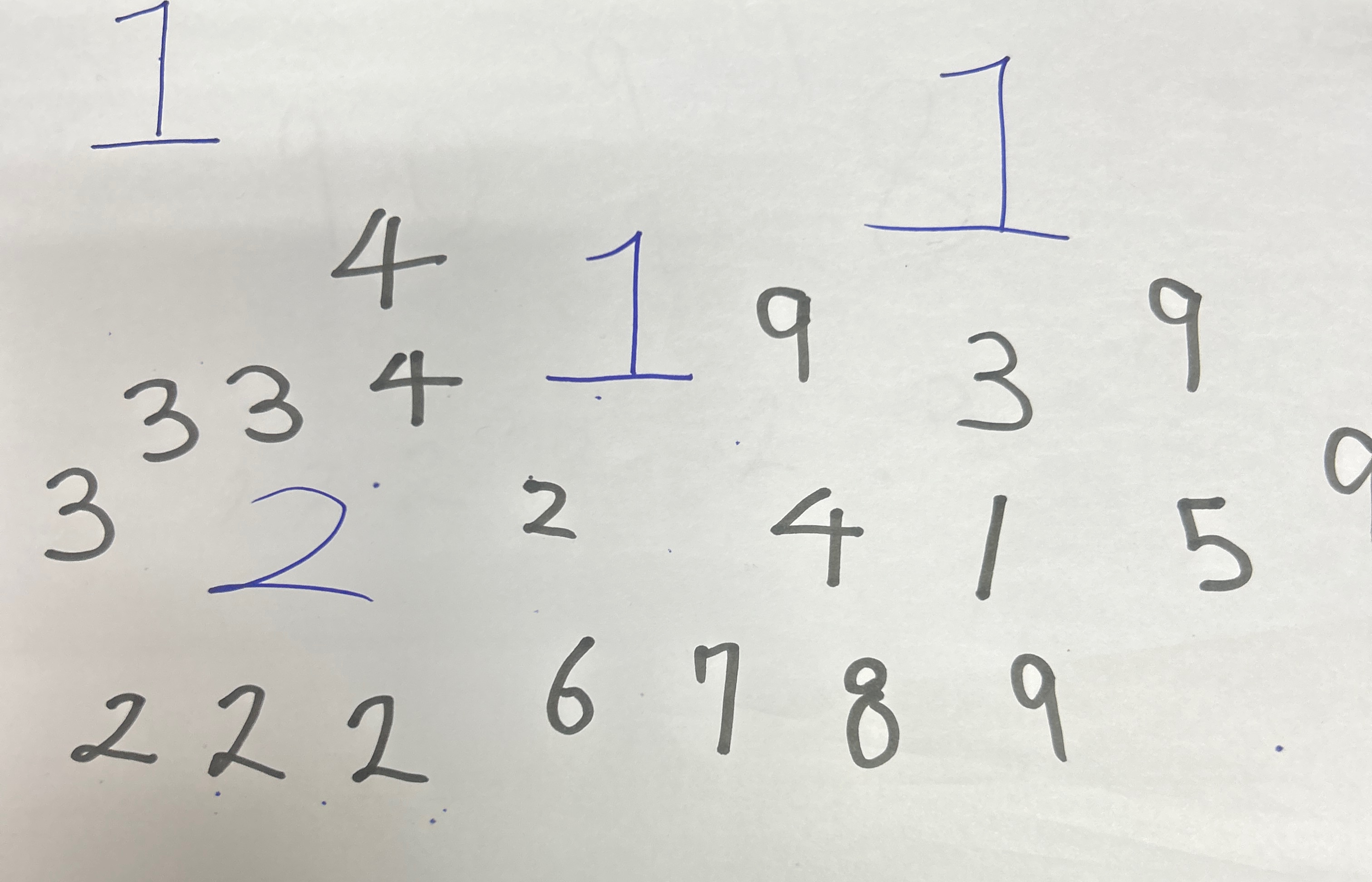 digits-detect Object Detection Model by sdf