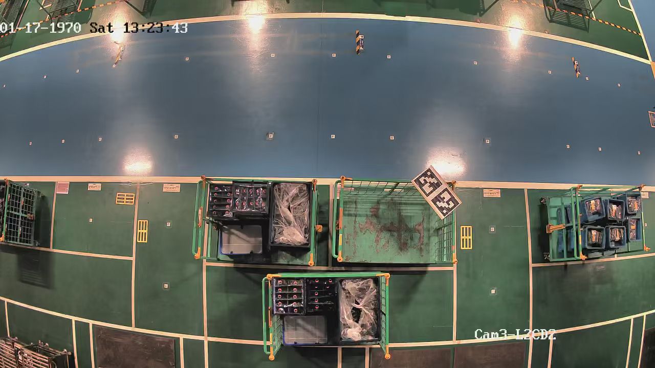 detect cart Object Detection Model by TAN