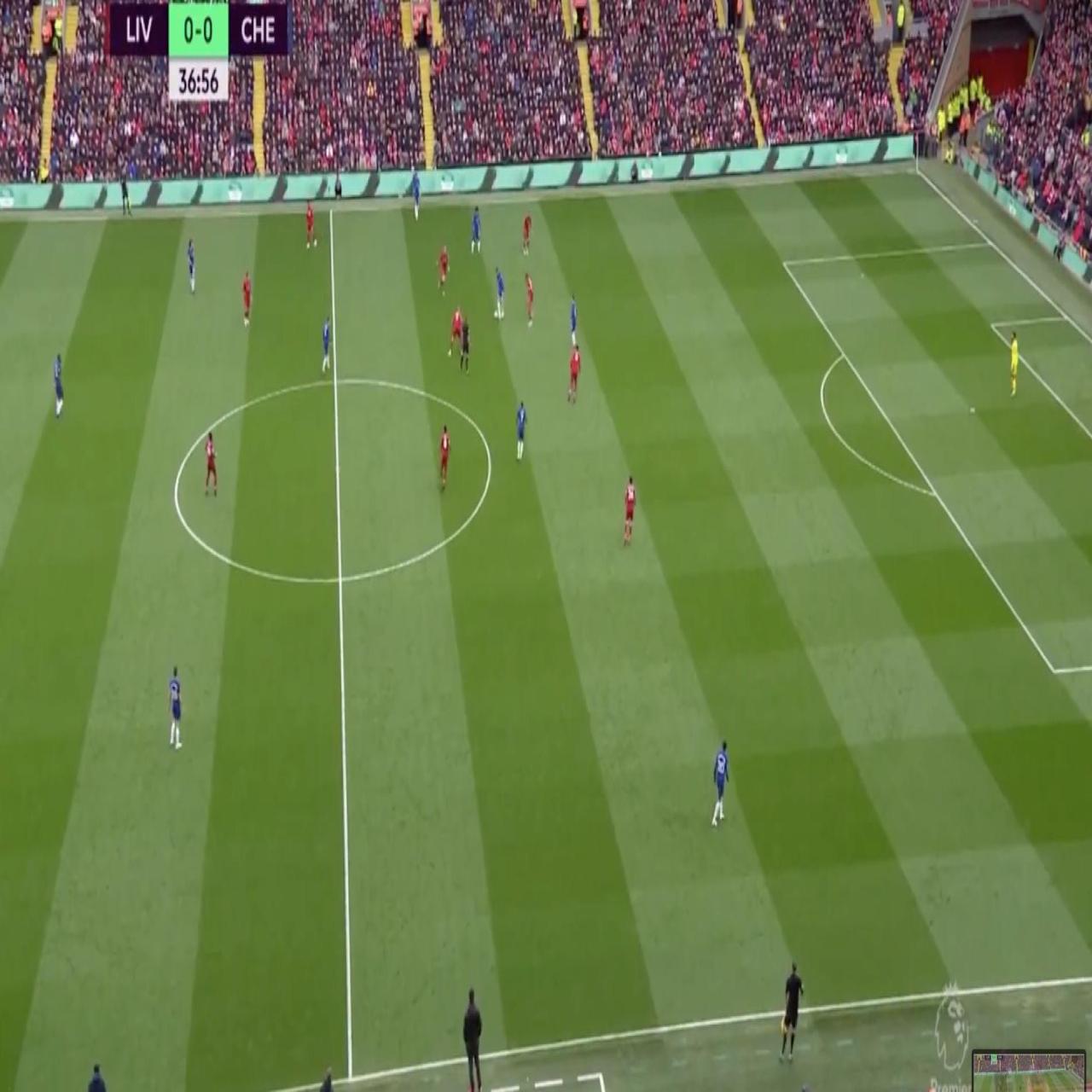 Football Player Detection Object Detection Model By Football