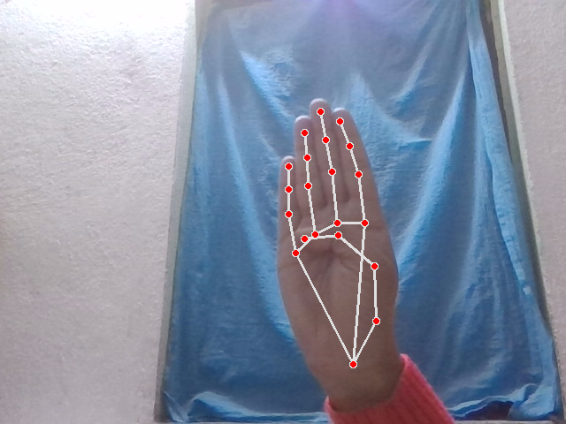 Hand Gesture Recognition Object Detection Dataset and Pre-Trained Model ...