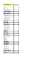 Manch Technologies Private Limited - Roboflow Universe