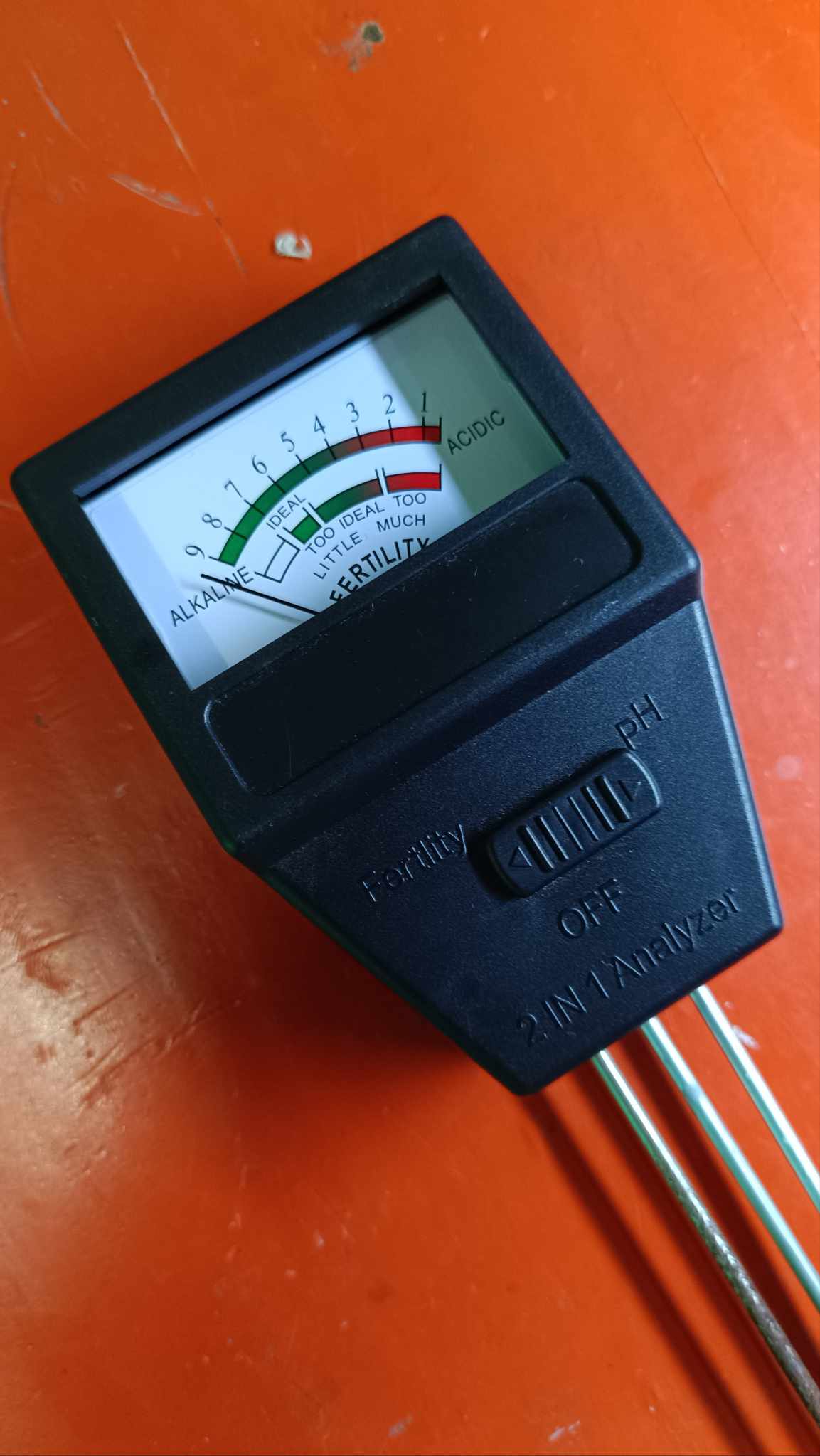 Object Detection Ph Object Detection Dataset By Kao